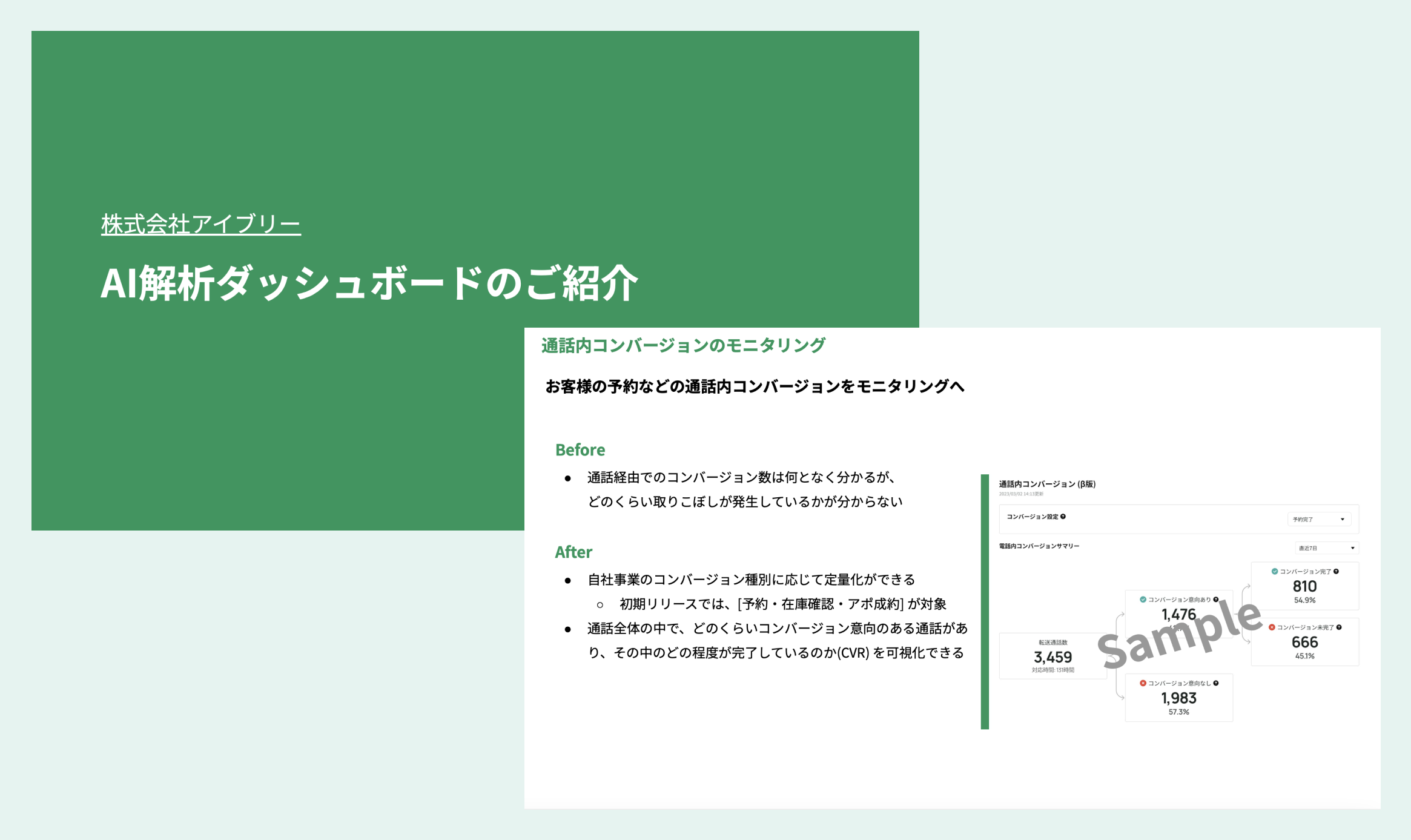 IVRy資料請求フォーム｜AI解析ダッシュボード